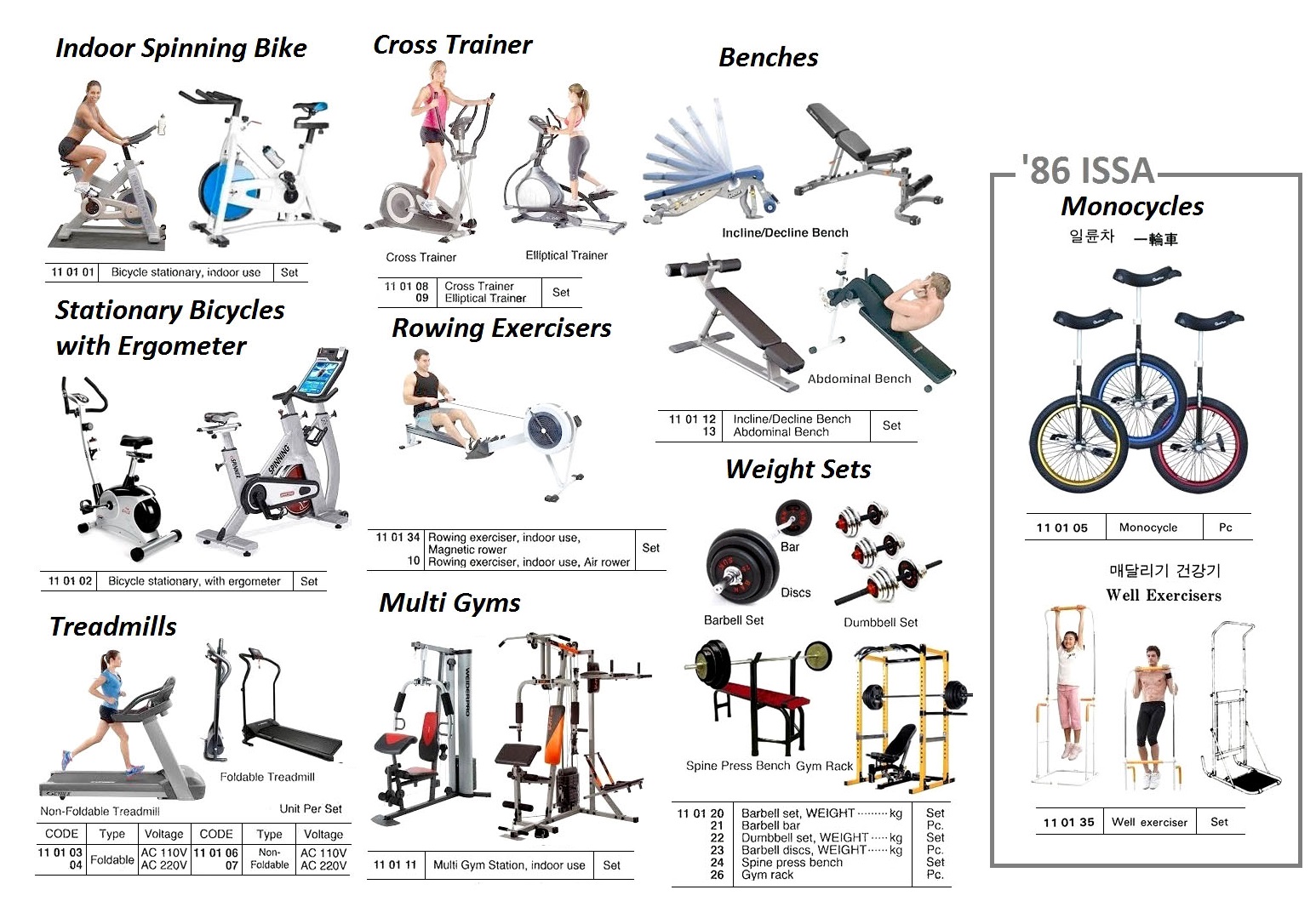 Impa Code: 110124 - Berth Maritime