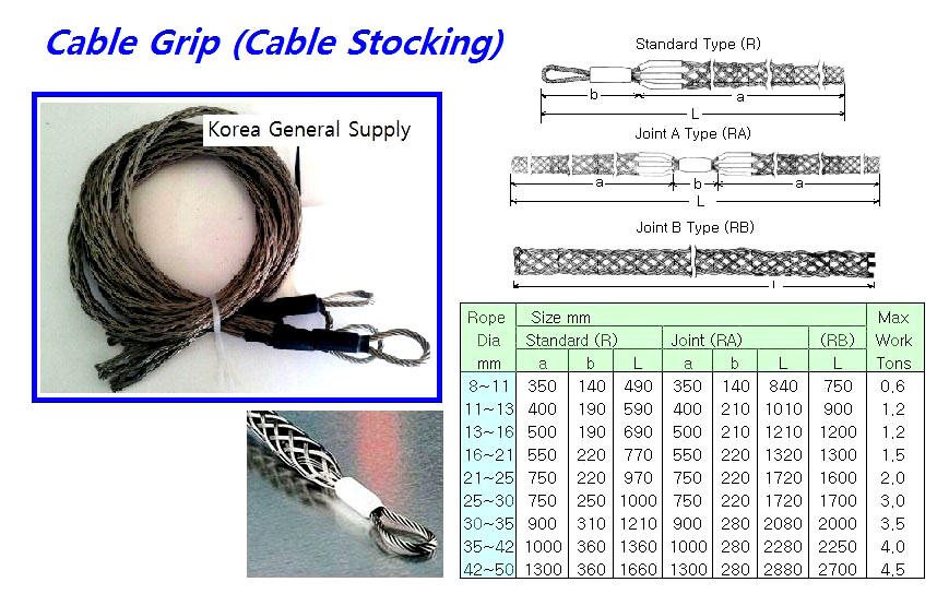 Impa Code: 214506 - Berth Maritime