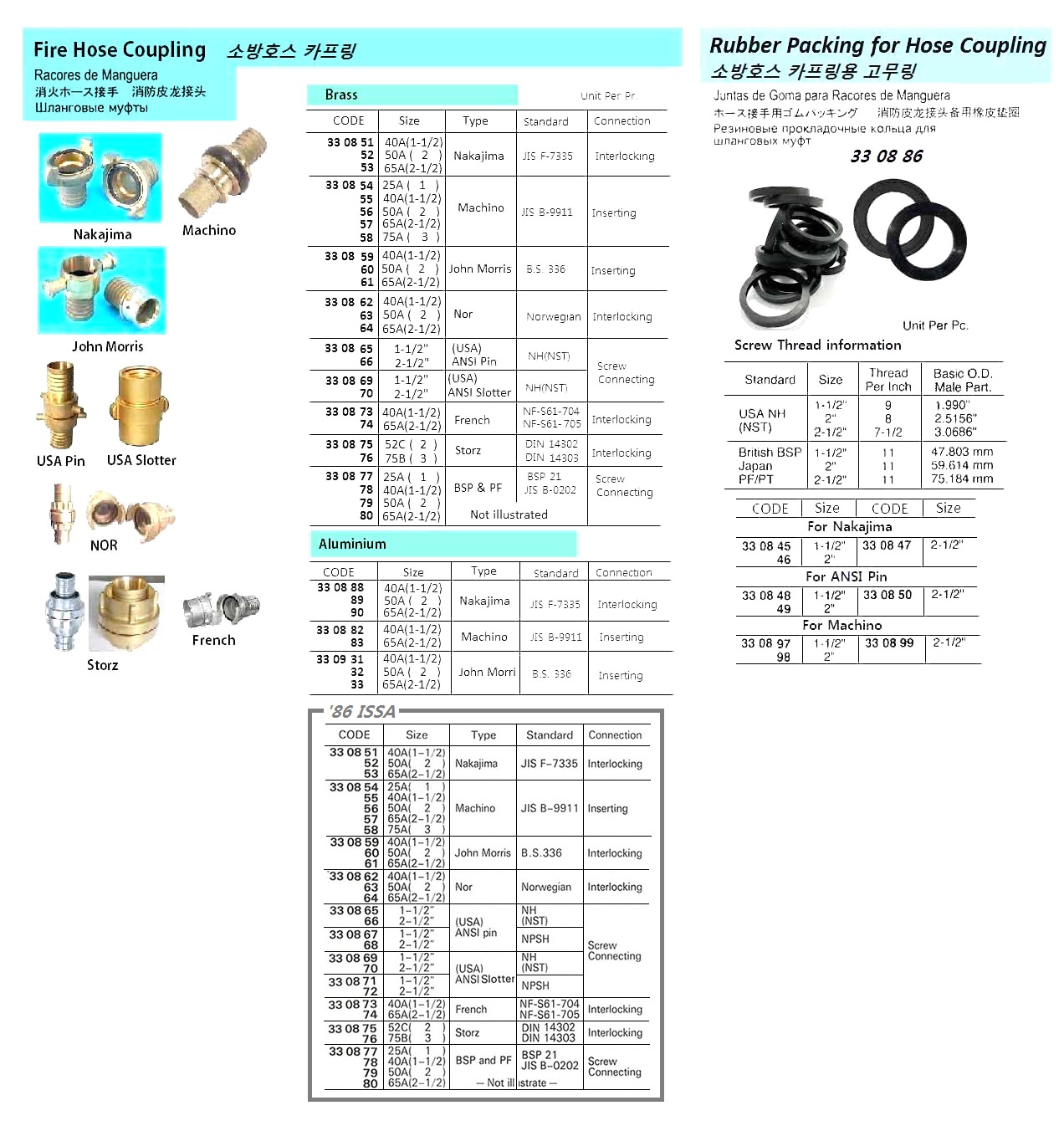 Impa Code: 330868 - Berth Maritime