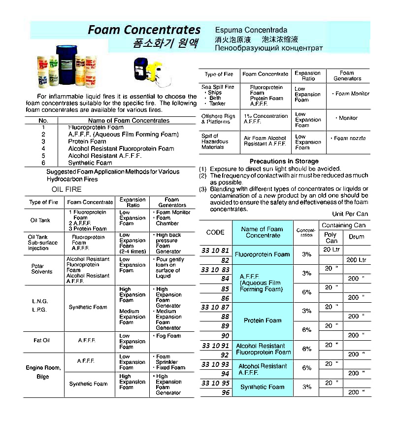 Impa Code: 331094 - Berth Maritime