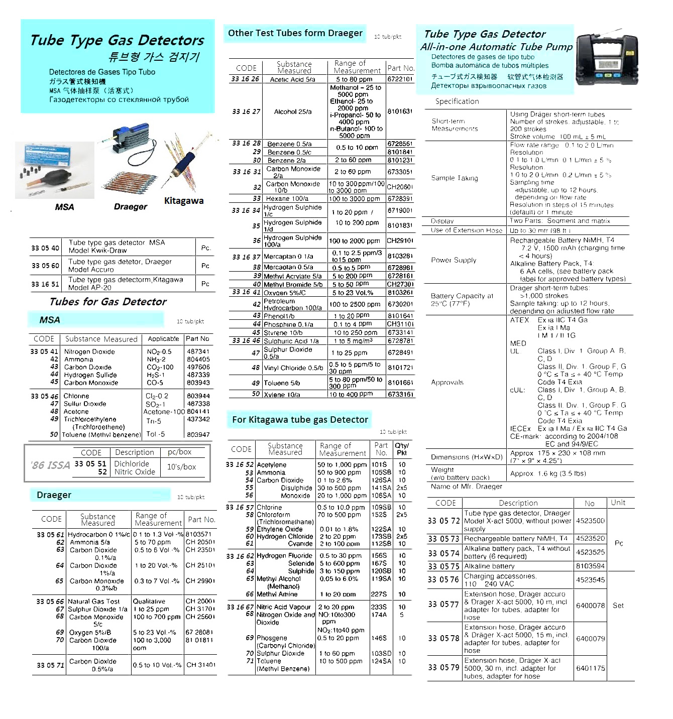 Impa Code: 331634 - Berth Maritime