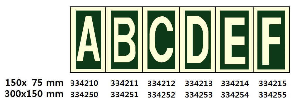 Impa Code: 334210 - Berth Maritime