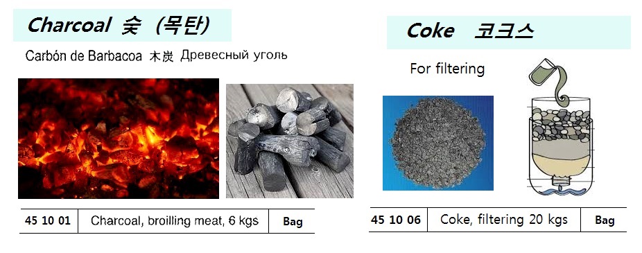 Impa Code: 451001 - Berth Maritime