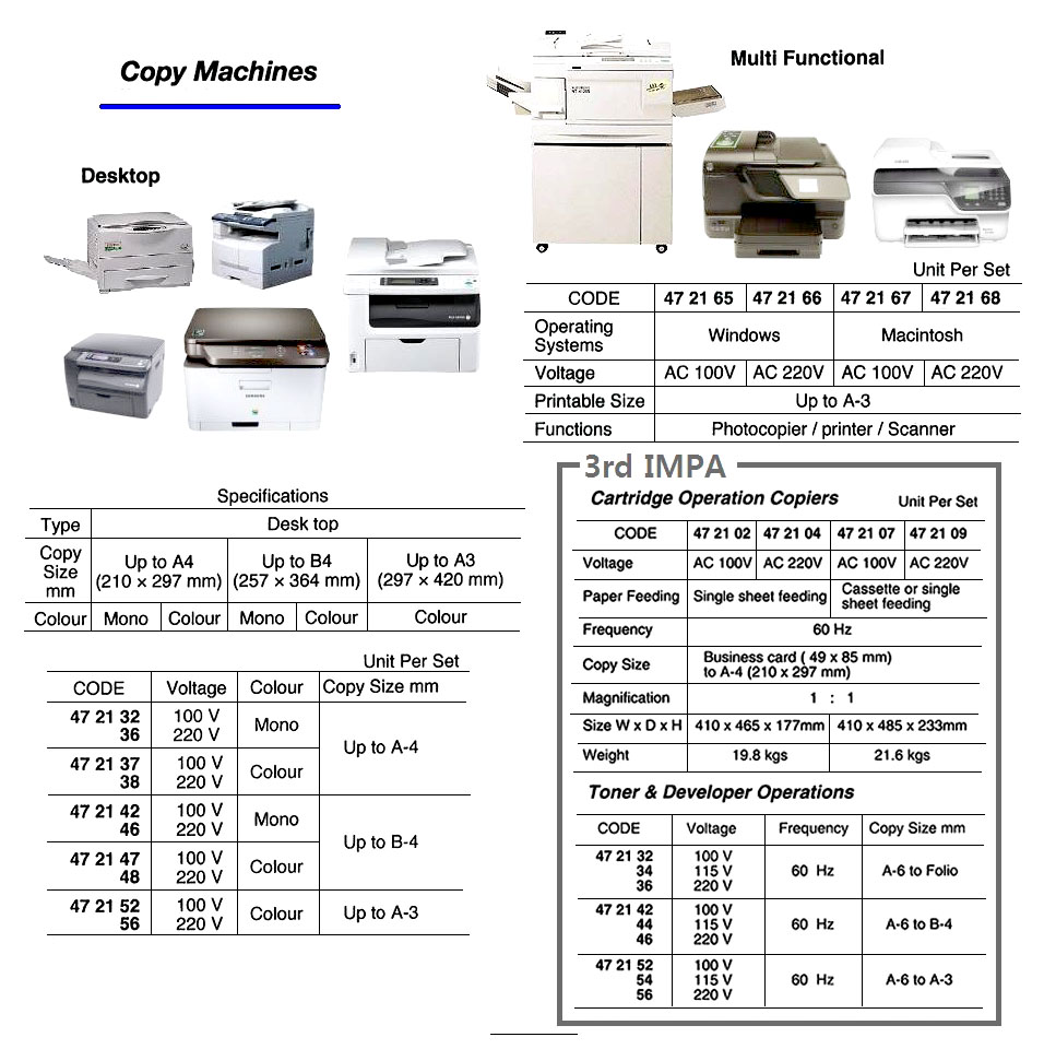 Impa Code: 472156 - Berth Maritime