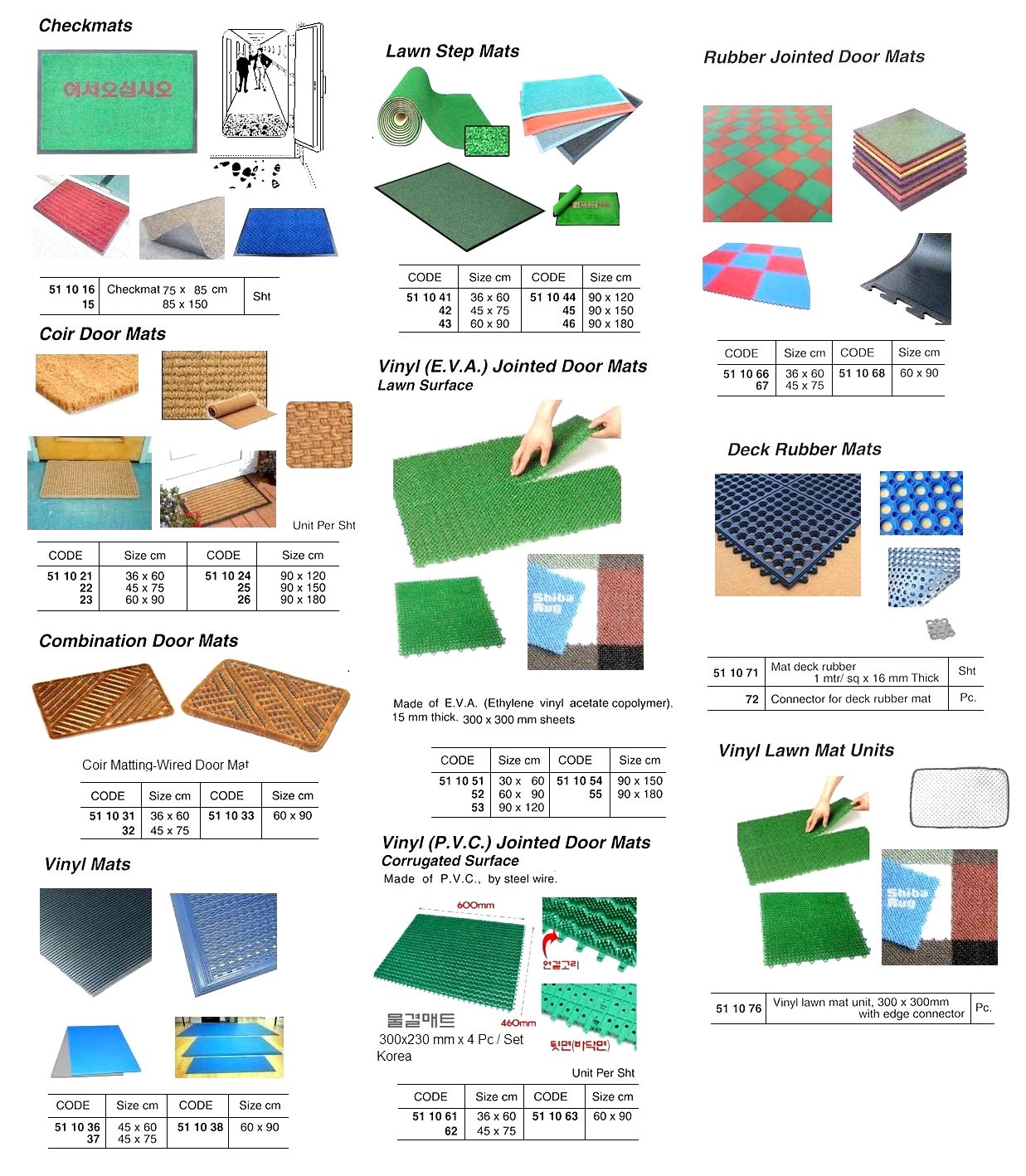 Impa Code: 511068 - Berth Maritime