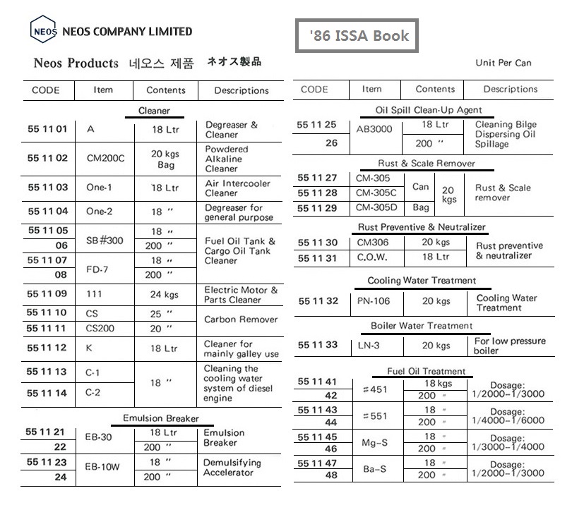Impa Code: 551102 - Berth Maritime