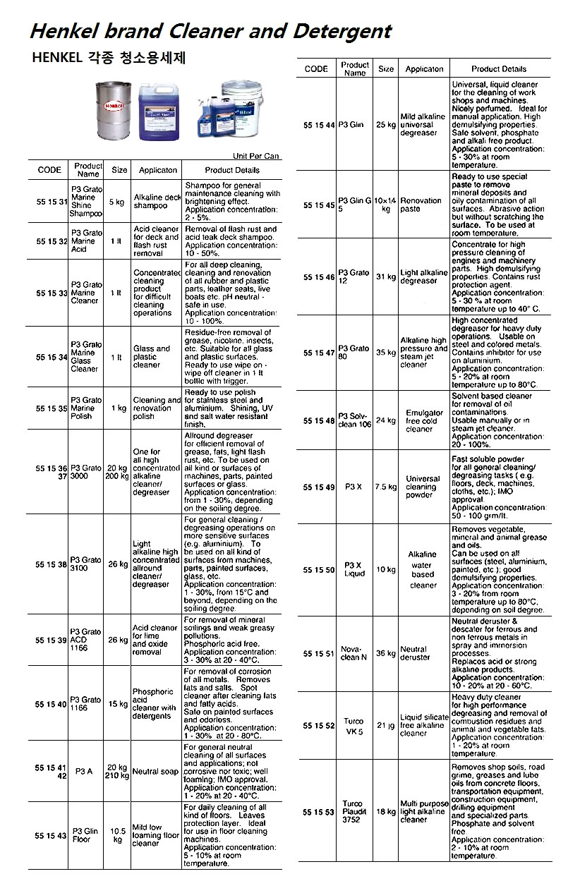 Impa Code: 551533 - Berth Maritime