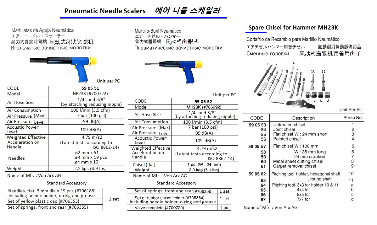 Impa Code: 590560 - Berth Maritime