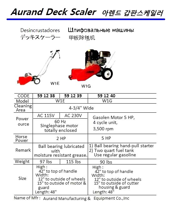 Impa Code: 591238 - Berth Maritime