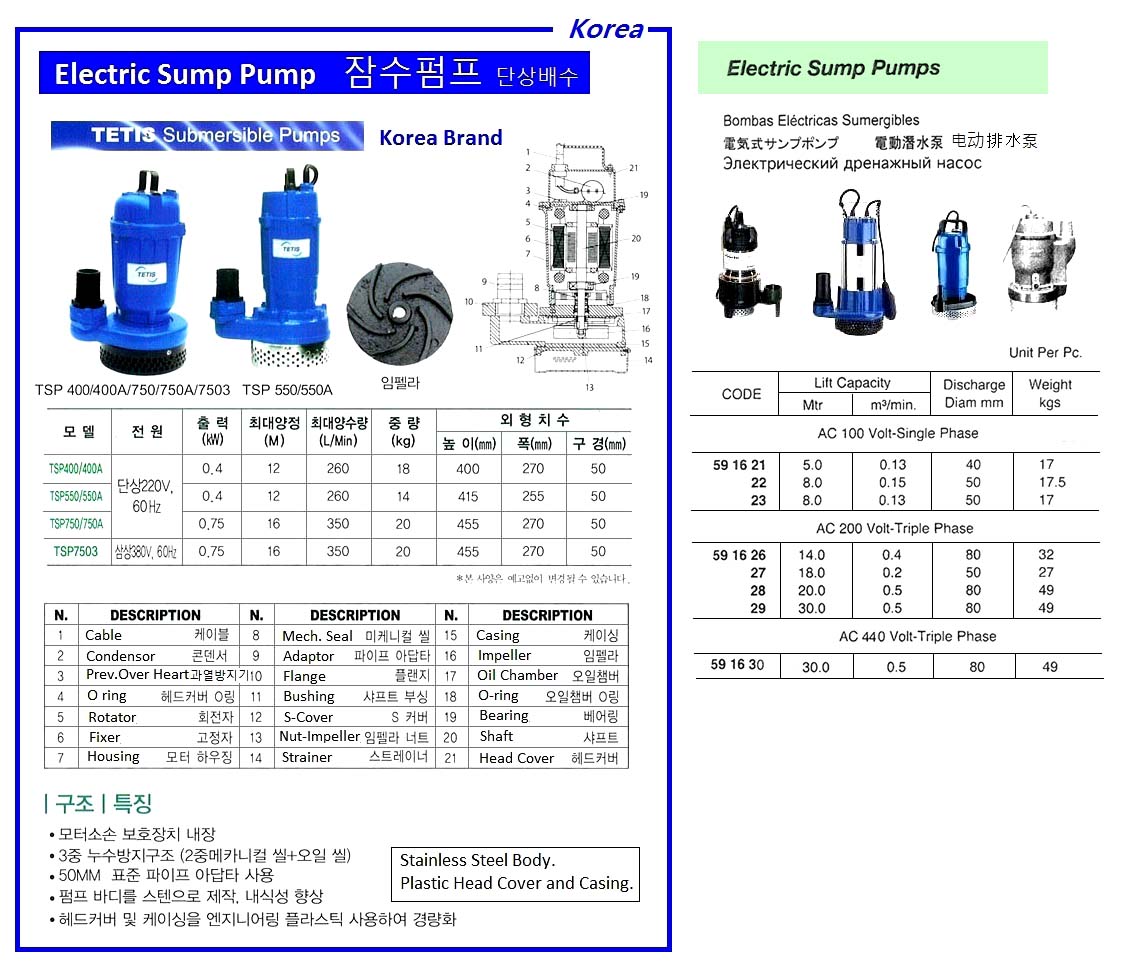 Impa Code: 591628 - Berth Maritime