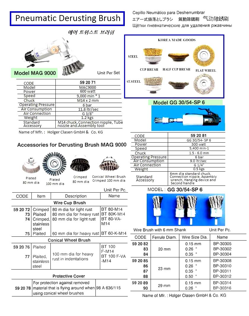 Impa Code: 592075 - Berth Maritime