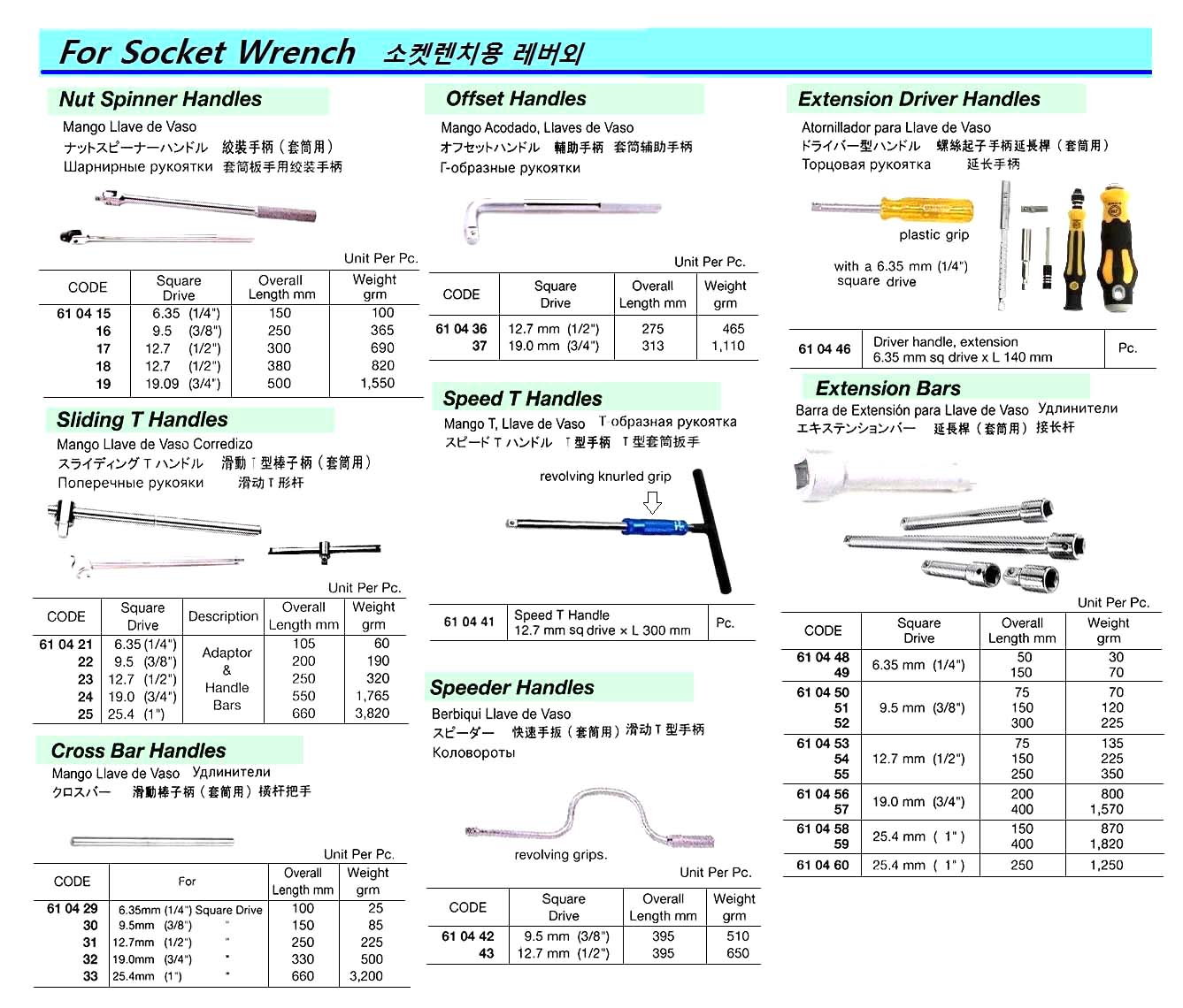 Impa Code: 610454 - Berth Maritime