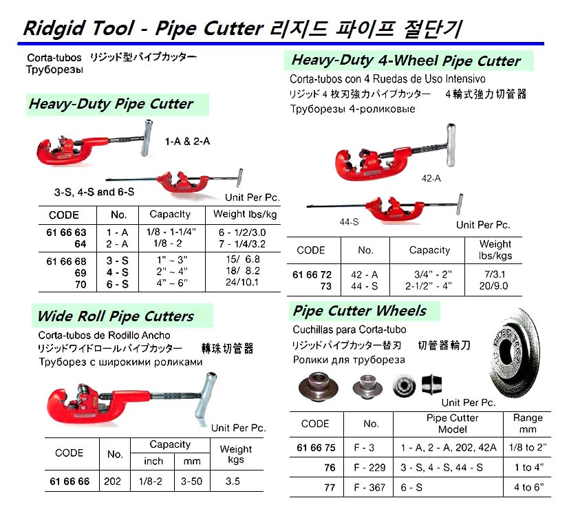 Impa Code: 616668 - Berth Maritime