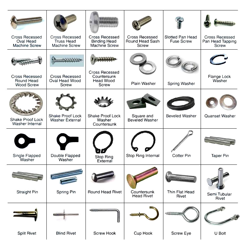 Impa Code: 6900B - Berth Maritime