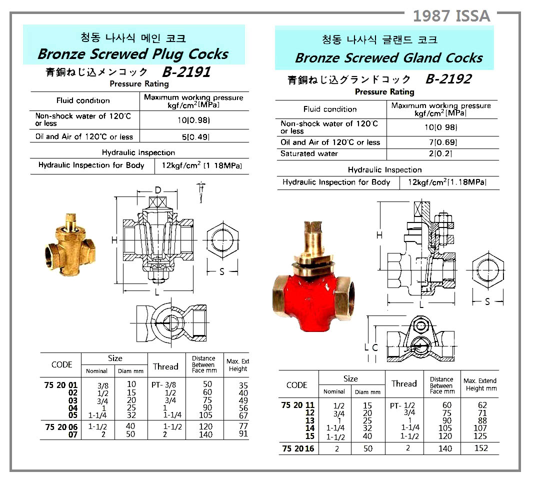 Impa Code: 752004 - Berth Maritime