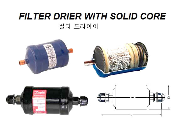 Impa Code: 7531 - Berth Maritime