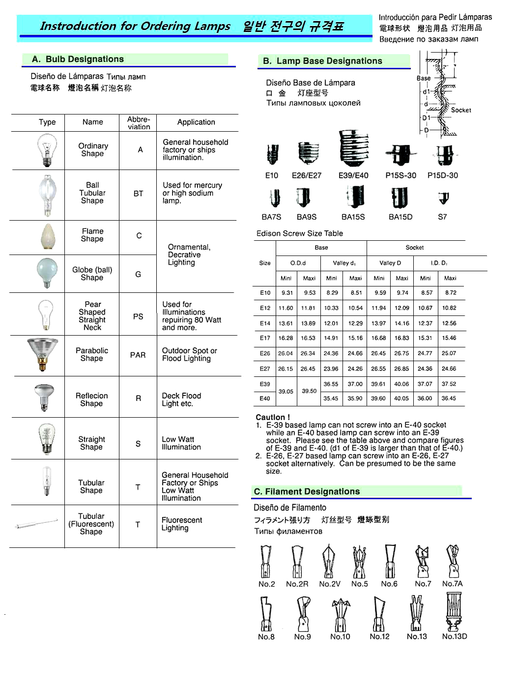 Impa Code: 790001 - Berth Maritime
